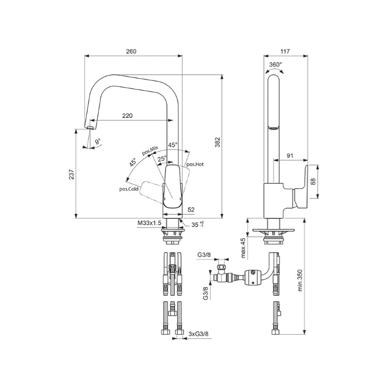 Чешми / Батерии – Страница 4 – Mega